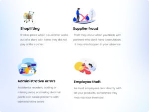 Inventory Shrinkage | Definition, Formula, Cause and Prevention - Zetran