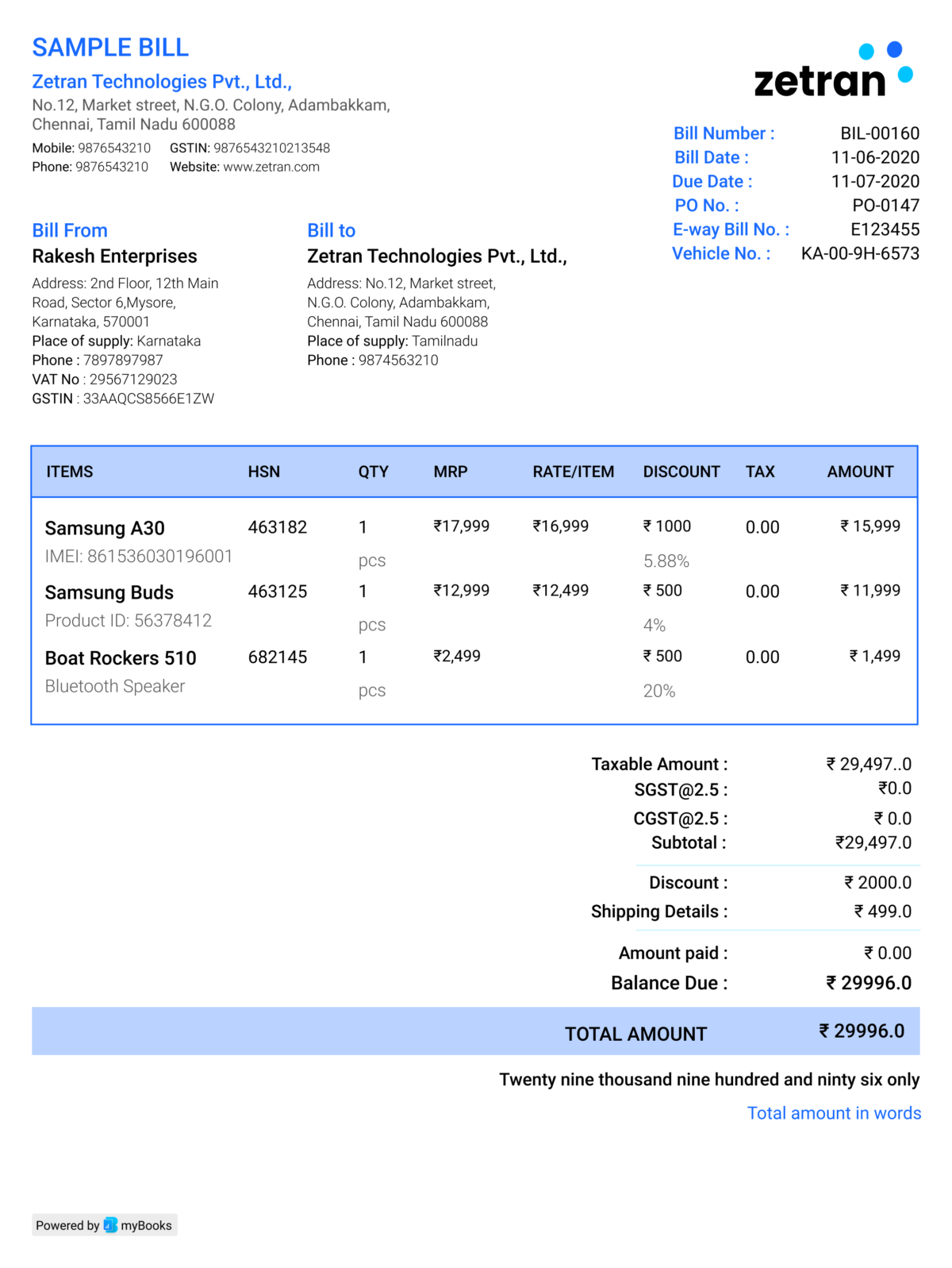 Difference | Invoice vs Bill vs Receipt | Estimate vs Quote - Zetran