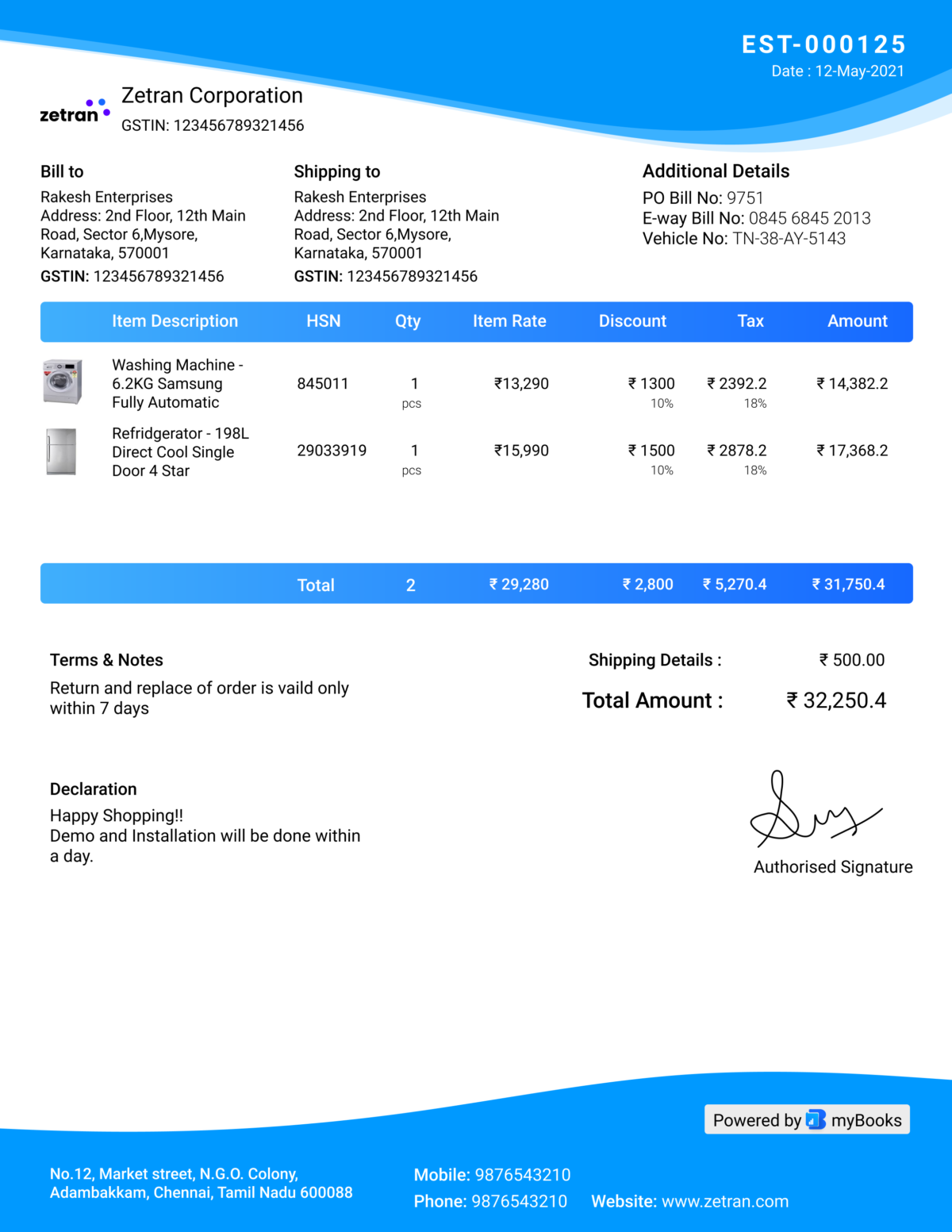 Difference | Invoice vs Bill vs Receipt | Estimate vs Quote - Zetran