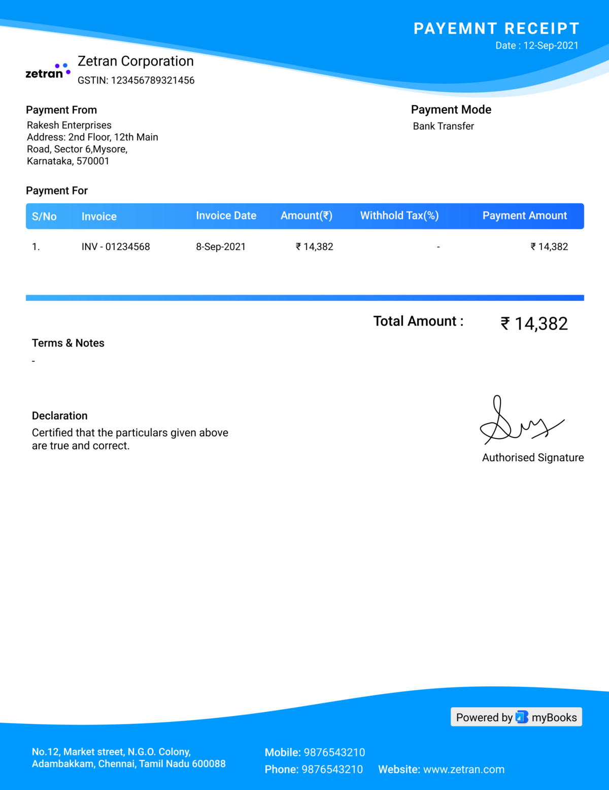 Difference | Invoice vs Bill vs Receipt | Estimate vs Quote - Zetran