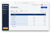 Financial Forecasting Software | Budgeting Software for Small Business ...